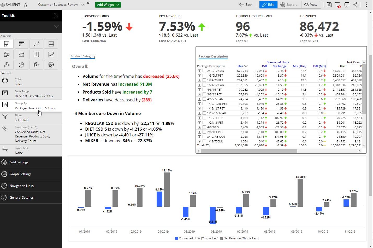 Margin Minder 2025 Pricing, Features, Reviews & Alternatives | GetApp