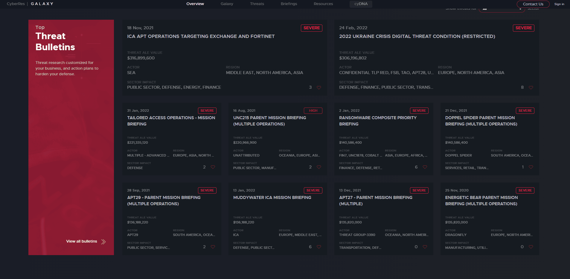 CyberRes Galaxy Cost & Reviews - Capterra Australia 2025