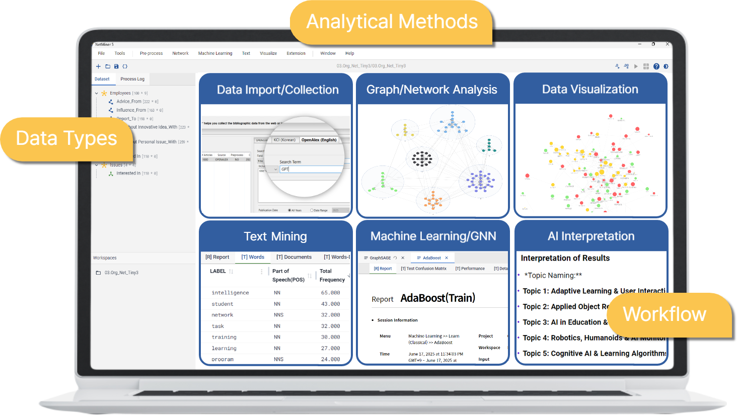 NetMiner 2025 Pricing, Features, Reviews & Alternatives | GetApp