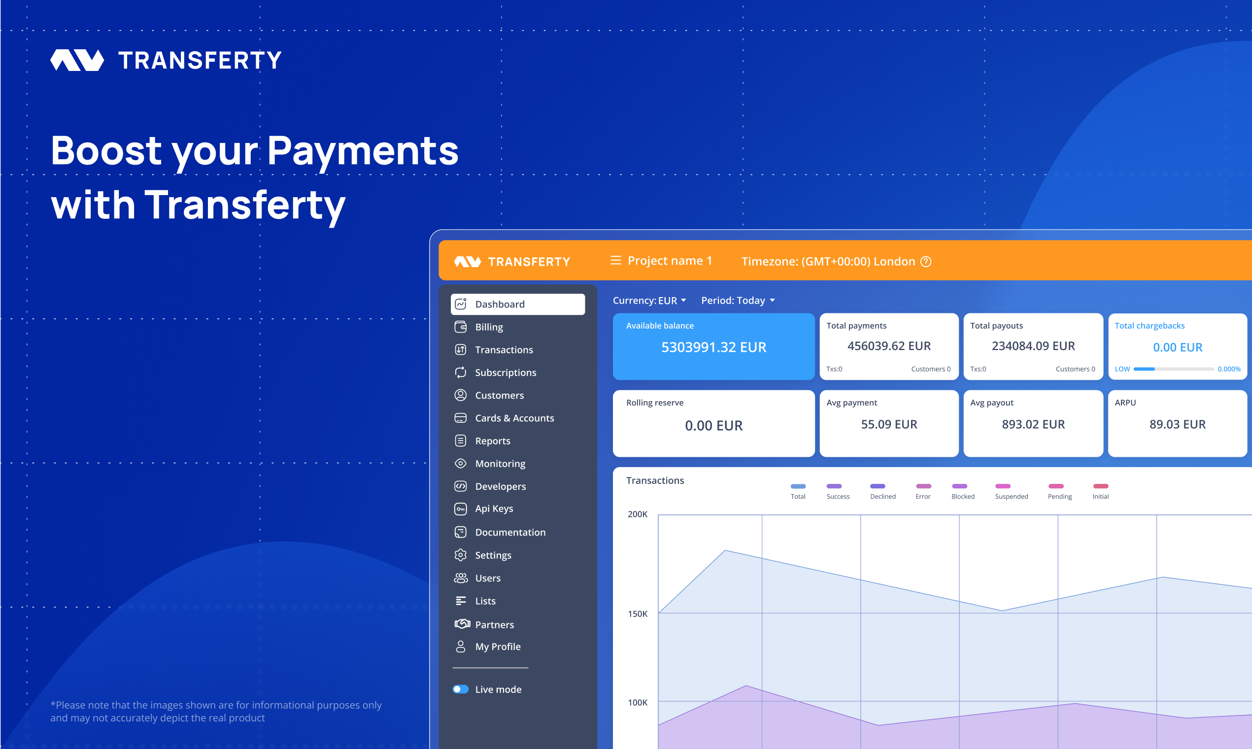 Transferty Pricing, Alternatives & More 2025 | Capterra