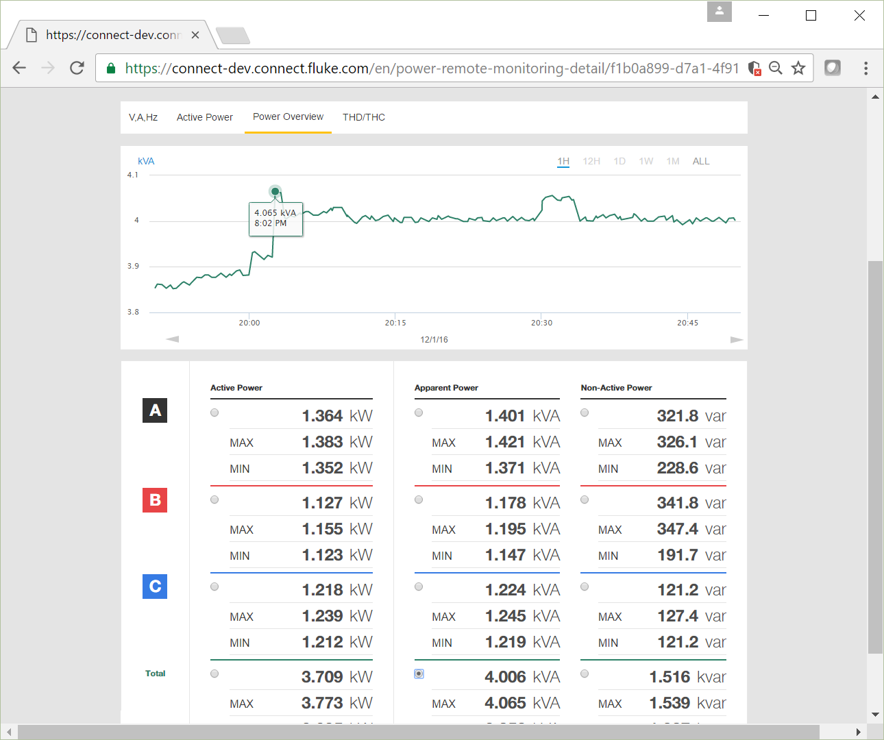Fluke Connect Software - 2025 Reviews, Pricing & Demo