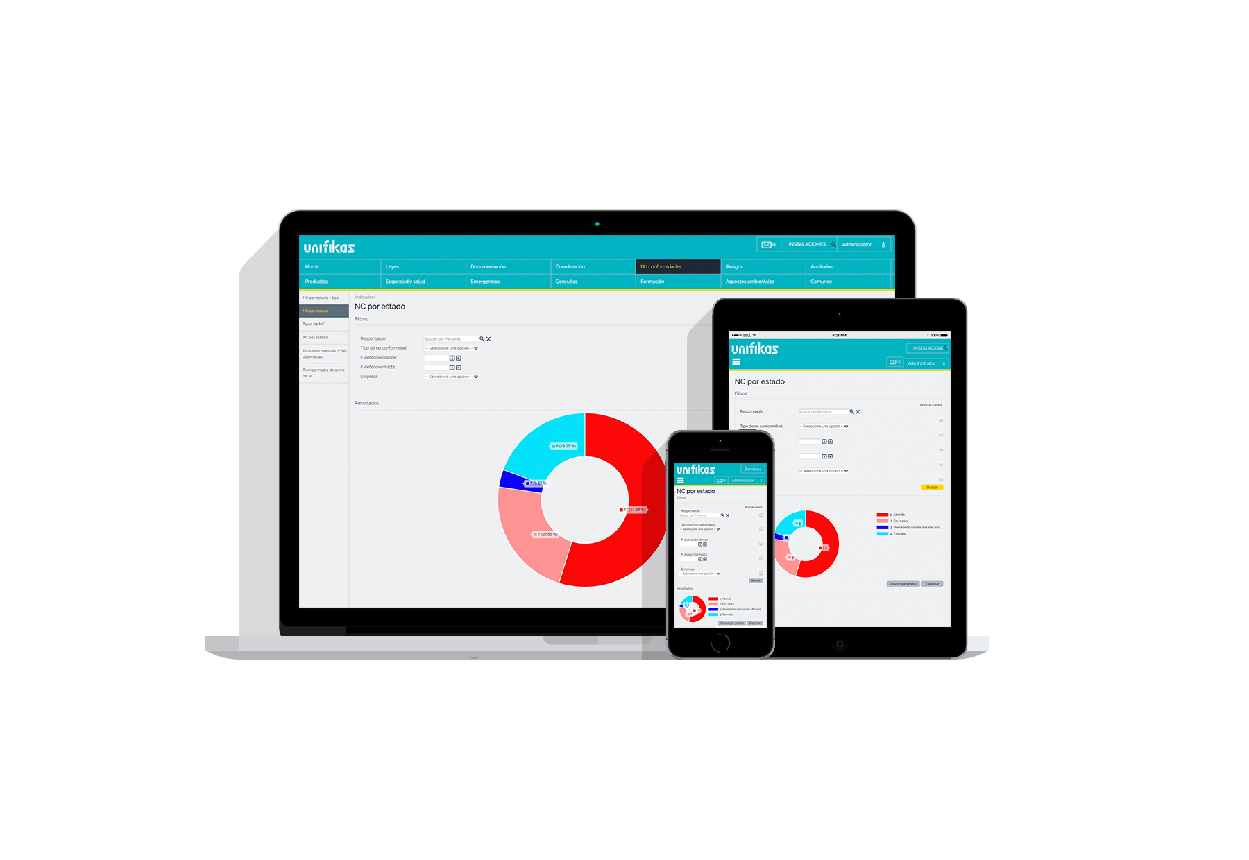 Unifikas-Q Reviews, Cost & Features | GetApp Australia 2026