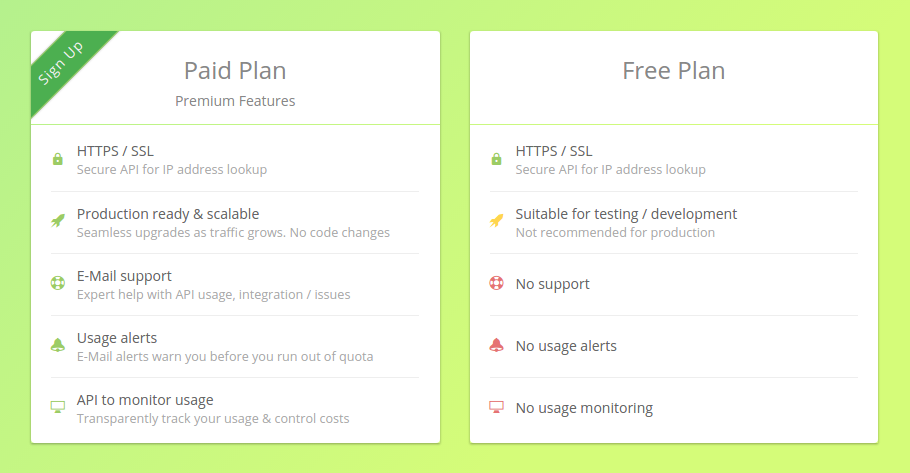 ipapi Pricing, Alternatives & More 2025 | Capterra