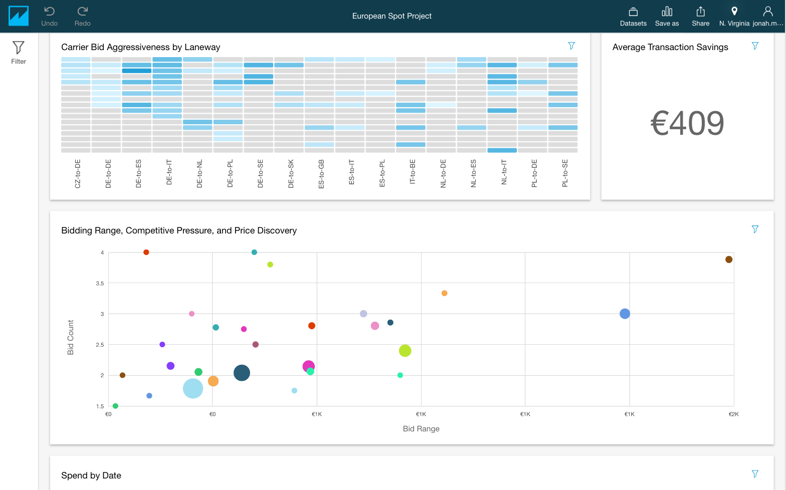 TNX Pricing, Cost & Reviews - Capterra UK 2025