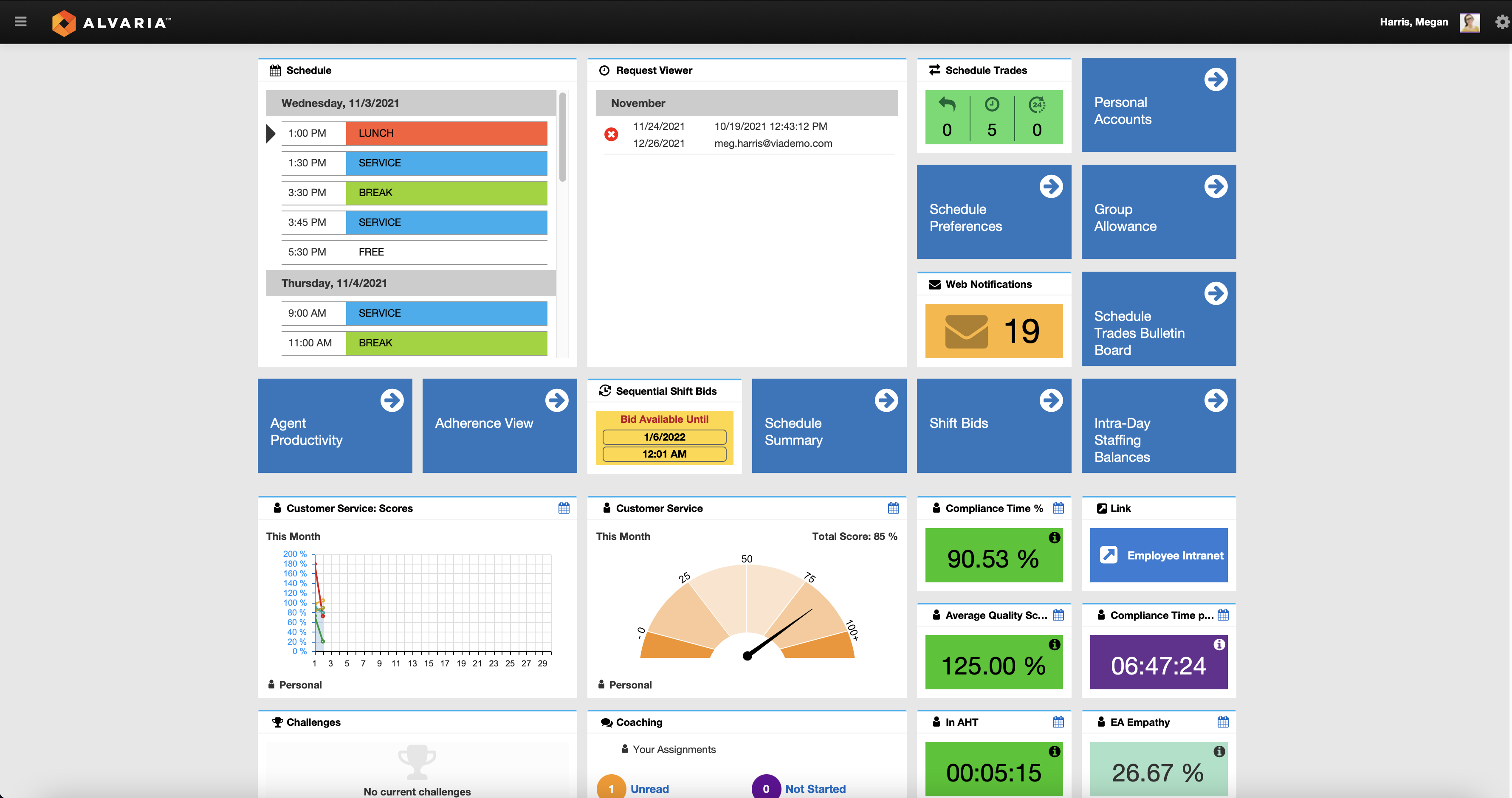 Alvaria Cloud | Reviews, Pricing & Demos - SoftwareAdvice AU