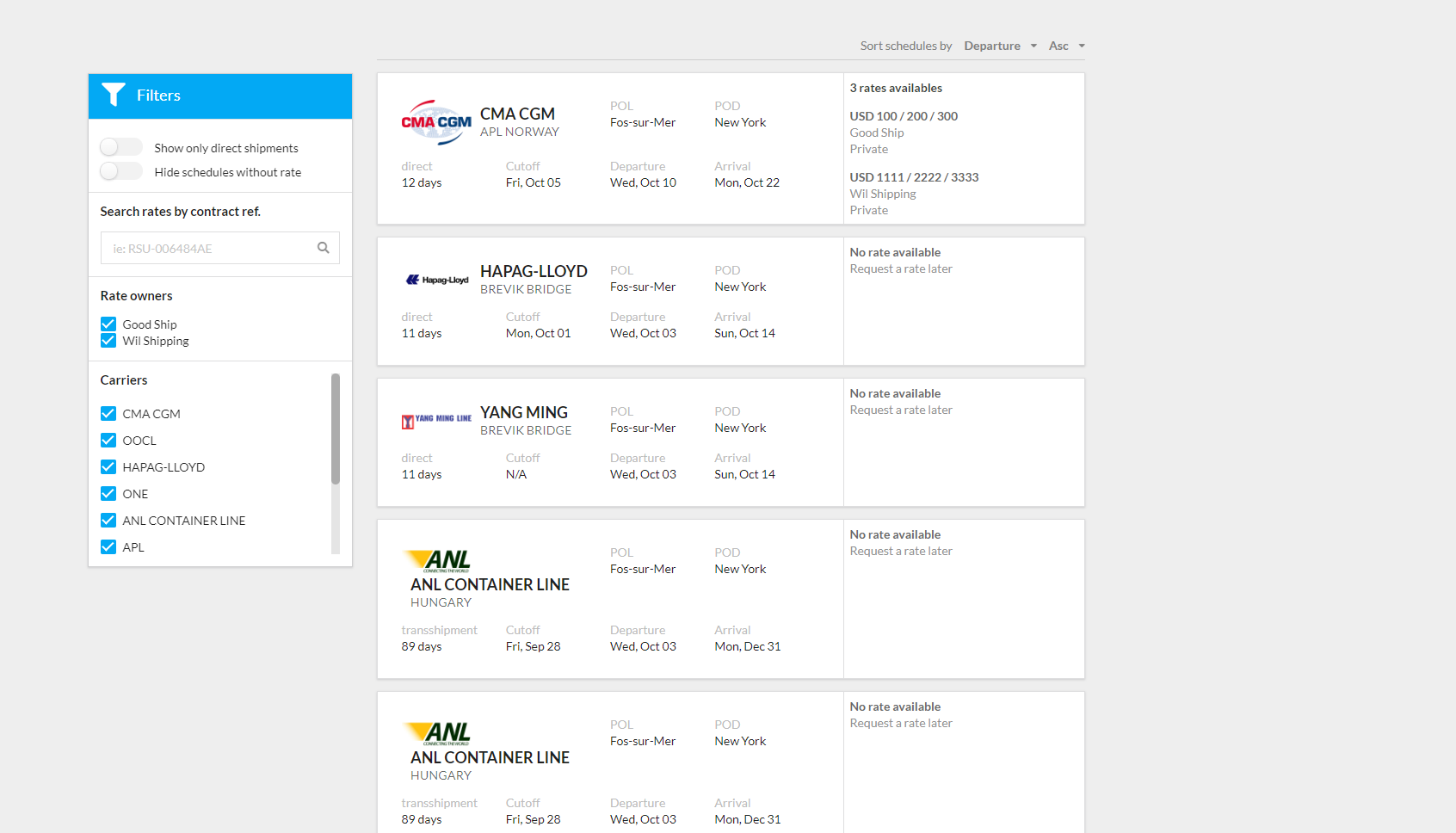 BuyCo Reviews, Cost & Features | GetApp Australia 2025
