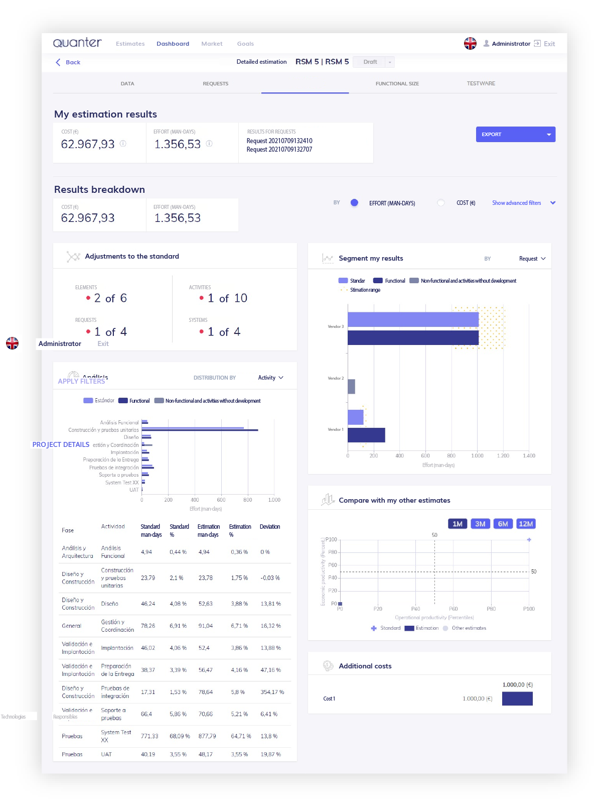 Quanter Cost & Reviews - Capterra Australia 2025