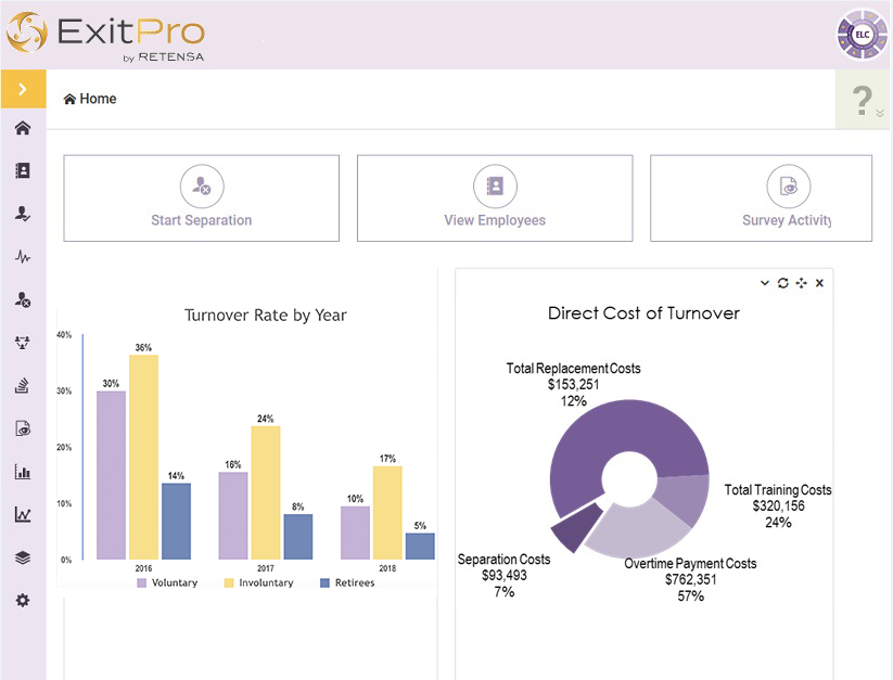 ExitPro Pricing, Alternatives & More 2025 | Capterra
