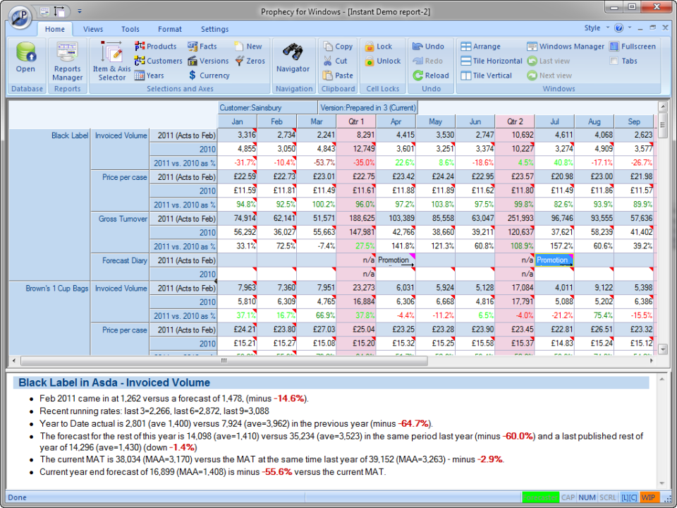 Prophecy Cost & Reviews - Capterra Australia 2023