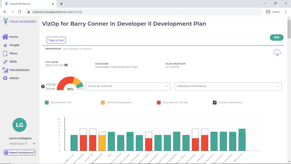 Visual Workforce Cost & Reviews - Capterra Australia 2026
