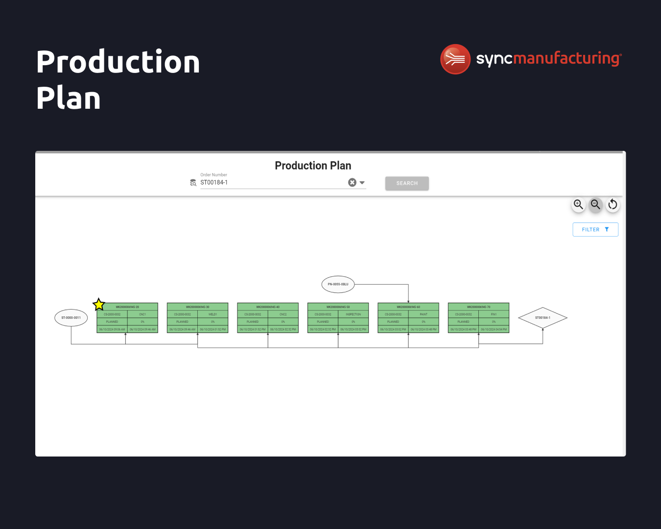 SyncManufacturing | Reviews, Pricing & Demos - SoftwareAdvice IE