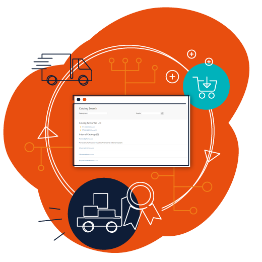 PROACTIS - Bekijk prijzen, reviews en scores - Capterra Nederland 2025