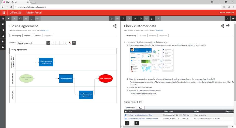 Mavim - Opiniones, precios y características - Capterra España 2025