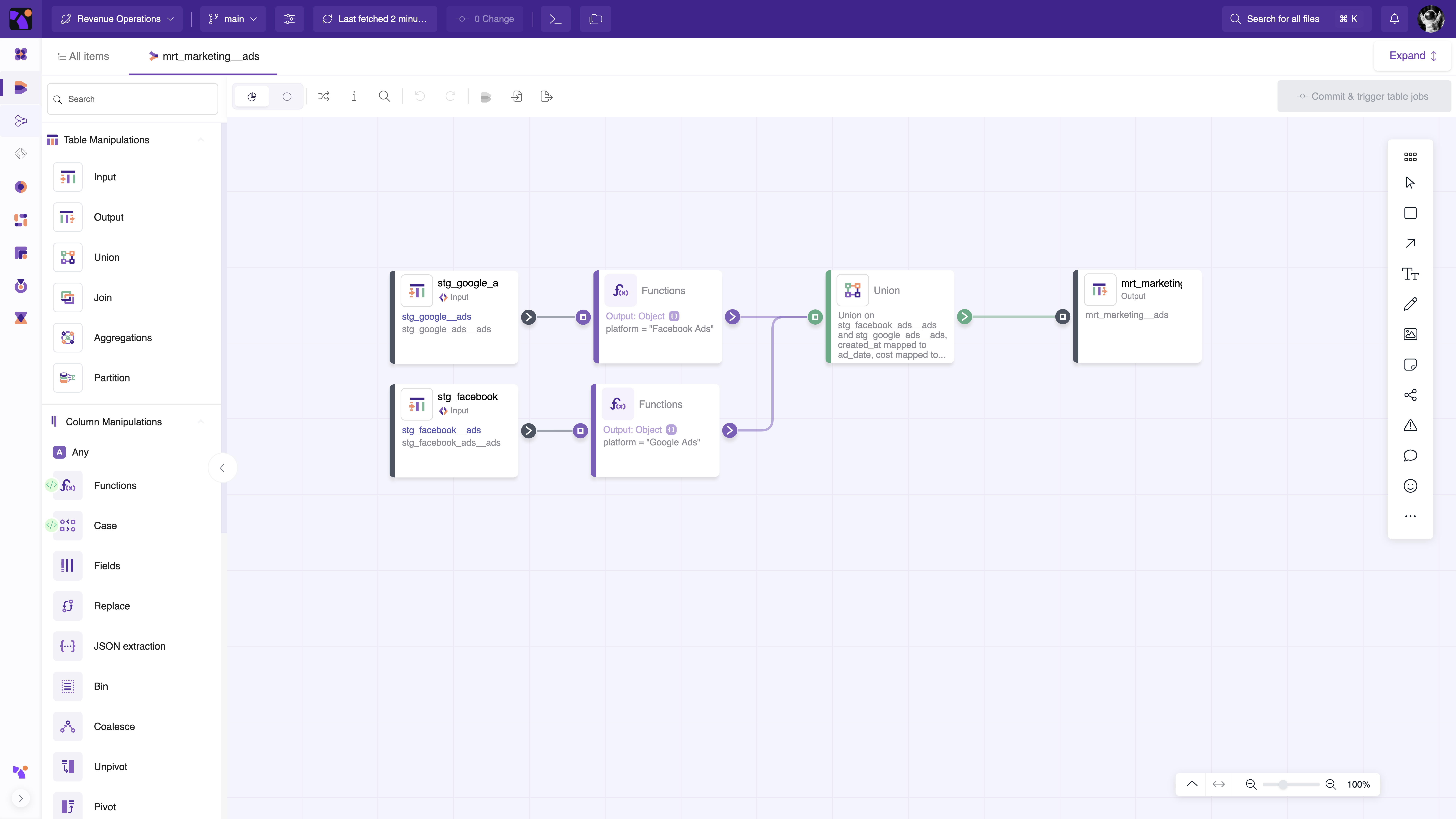 Y42 Cost & Reviews - Capterra Australia 2025
