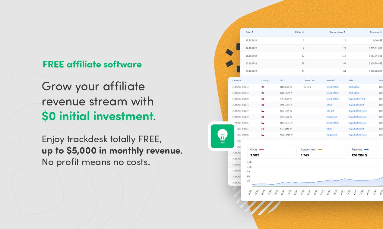Trackdesk Software 2024 – Reviews, Preise & Live-Demos