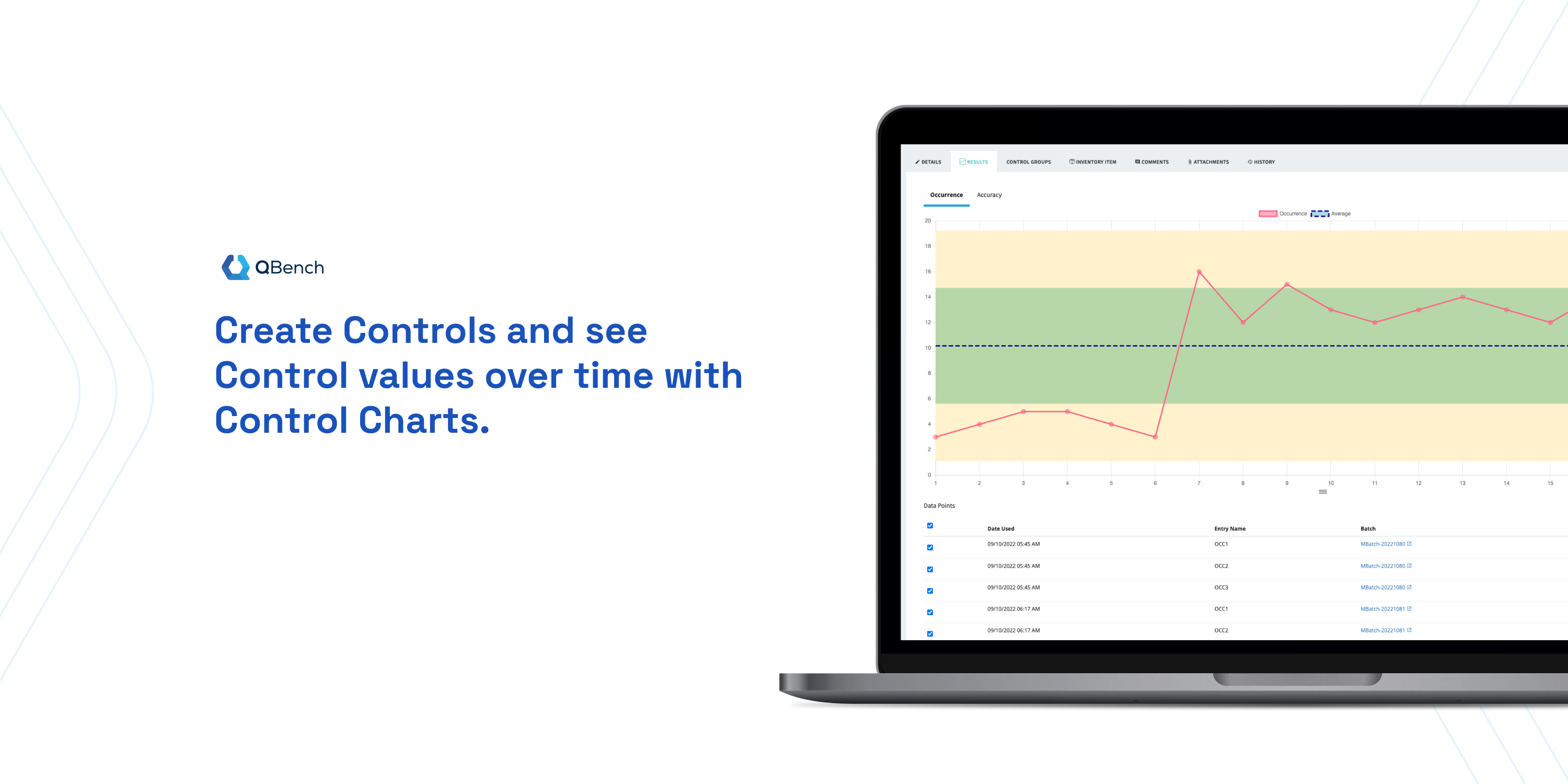 QBench Pricing, Alternatives & More 2025 | Capterra