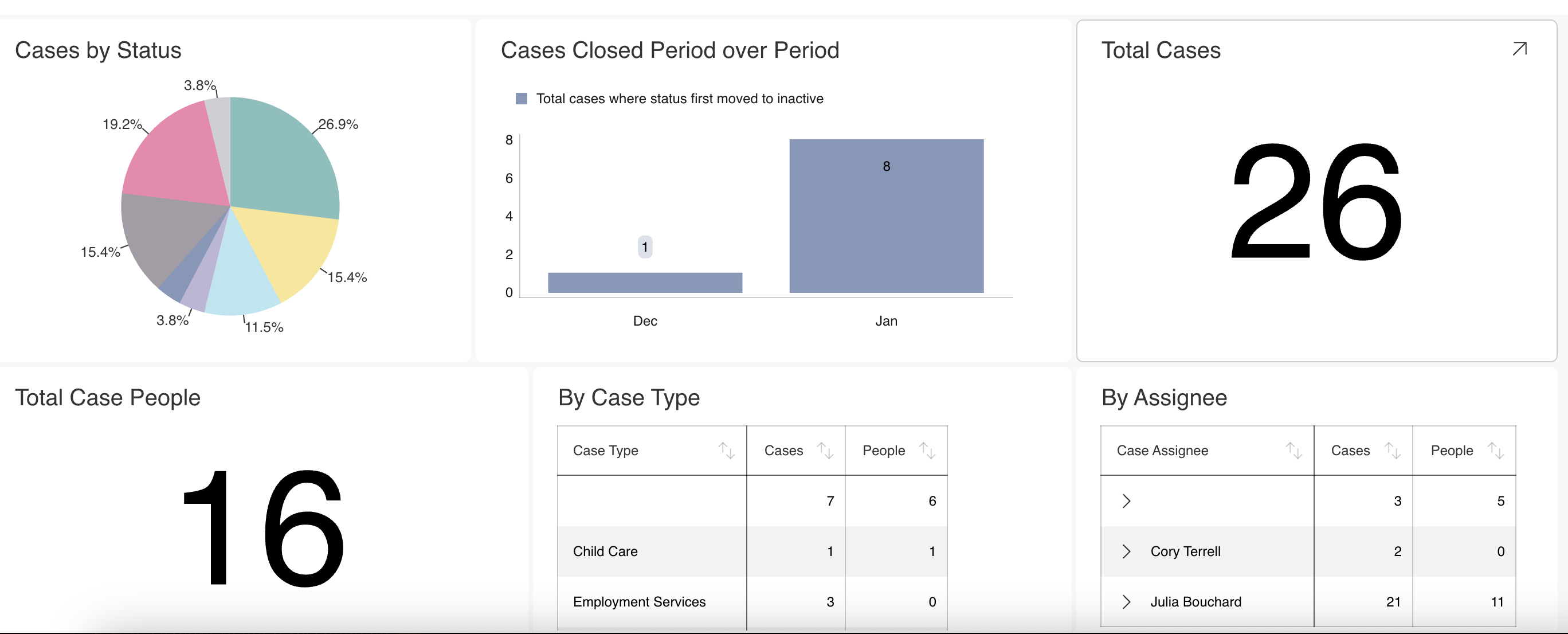 Casebook Software Reviews, Demo & Pricing - 2024