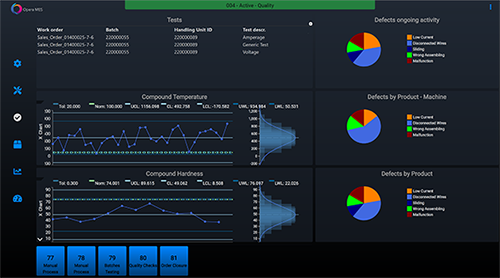 Opera MES Pricing, Alternatives & More 2025 | Capterra