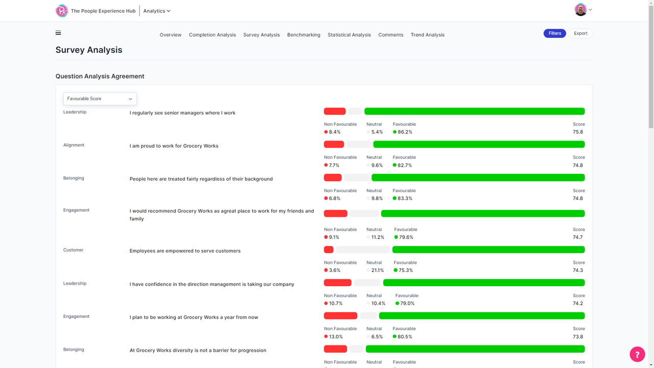 The People Experience Hub Pricing, Cost & Reviews - Capterra UK 2025