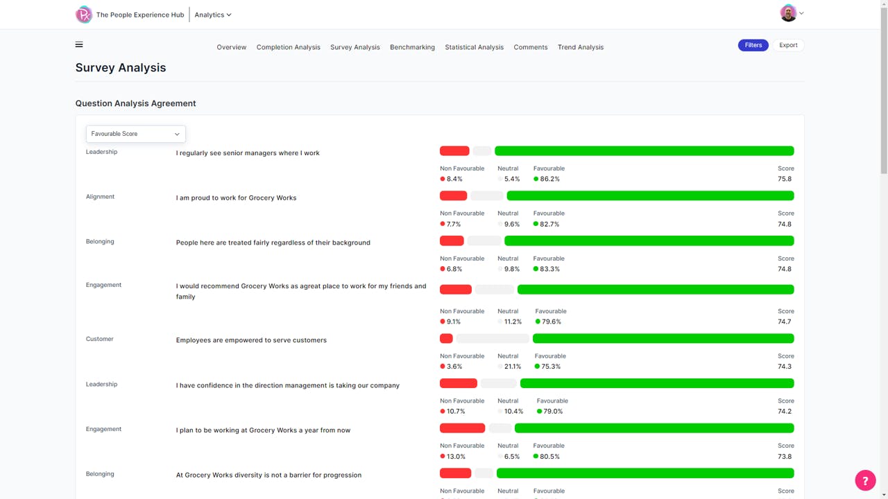The People Experience Hub Pricing, Alternatives & More 2023 | Capterra