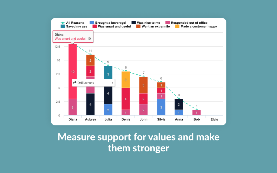 Good Job Pal Pricing, Cost & Reviews - Capterra UK 2025