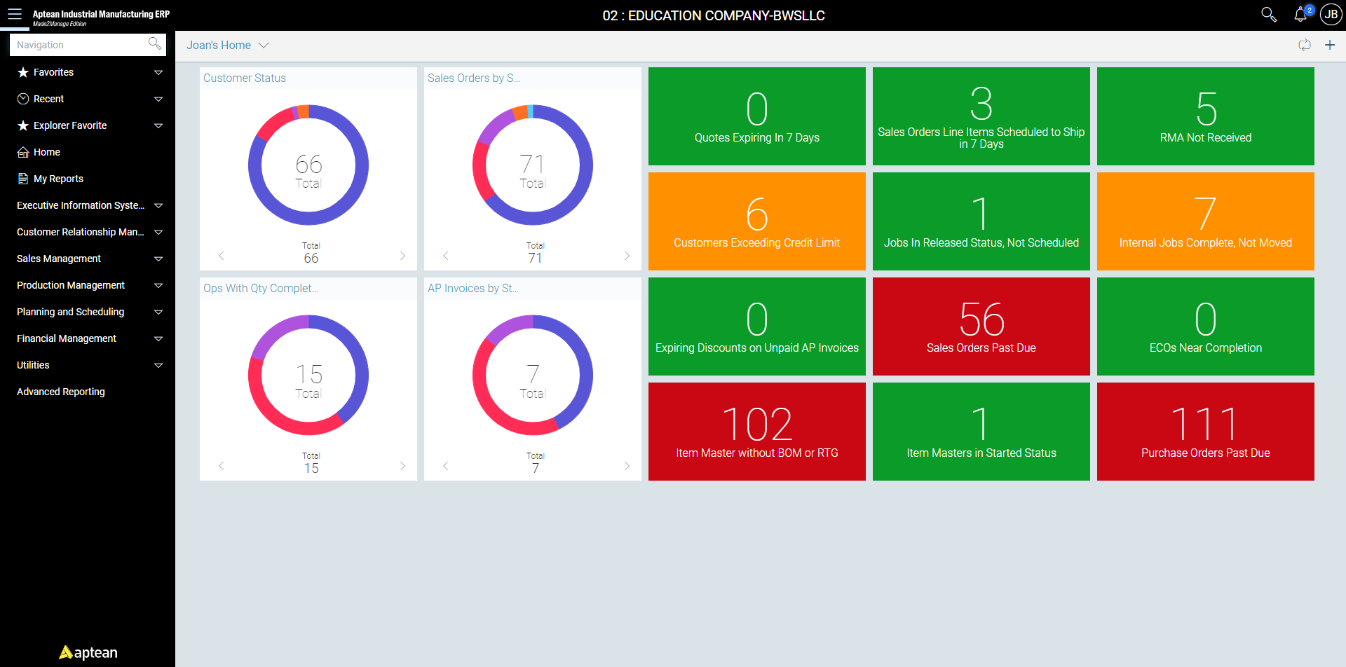 Aptean Industrial Manufacturing ERP Made2Manage Edition Software ...