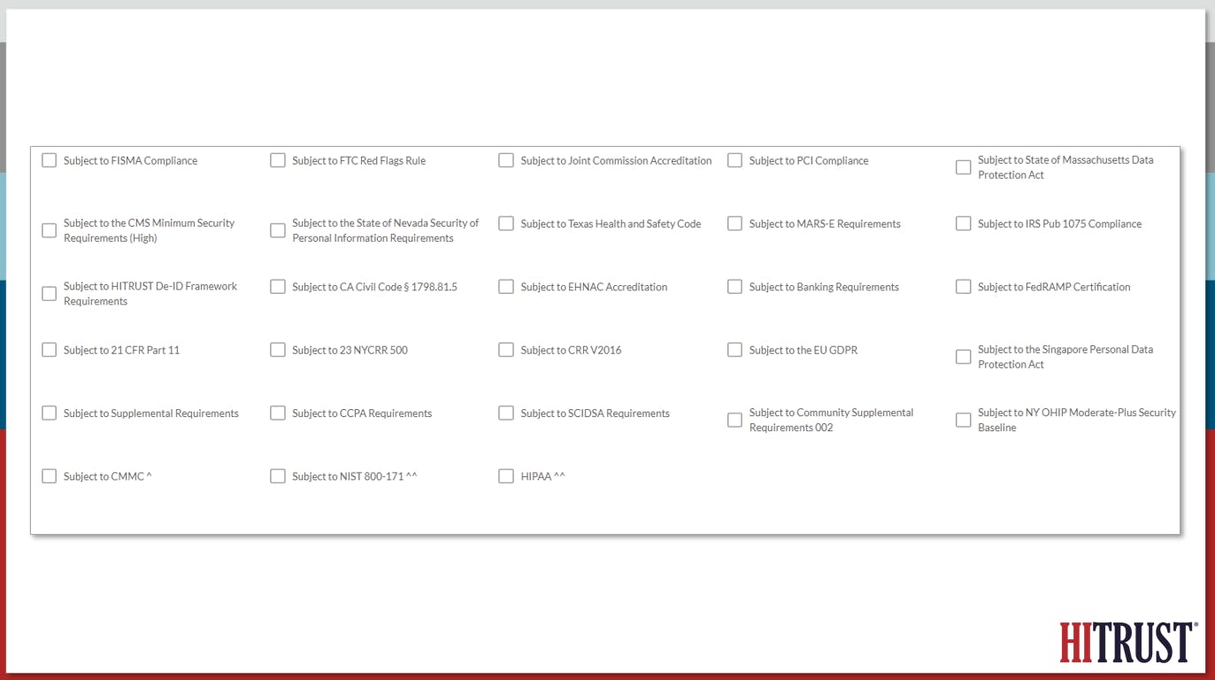 HITRUST MyCSF Pricing, Alternatives & More 2023 | Capterra