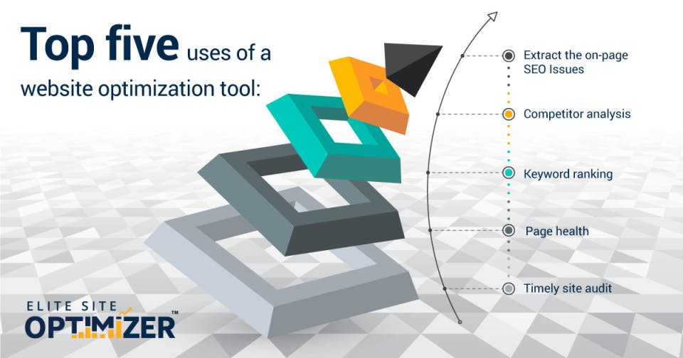 Elite Site Optimizer Pricing, Alternatives & More 2022 - Capterra