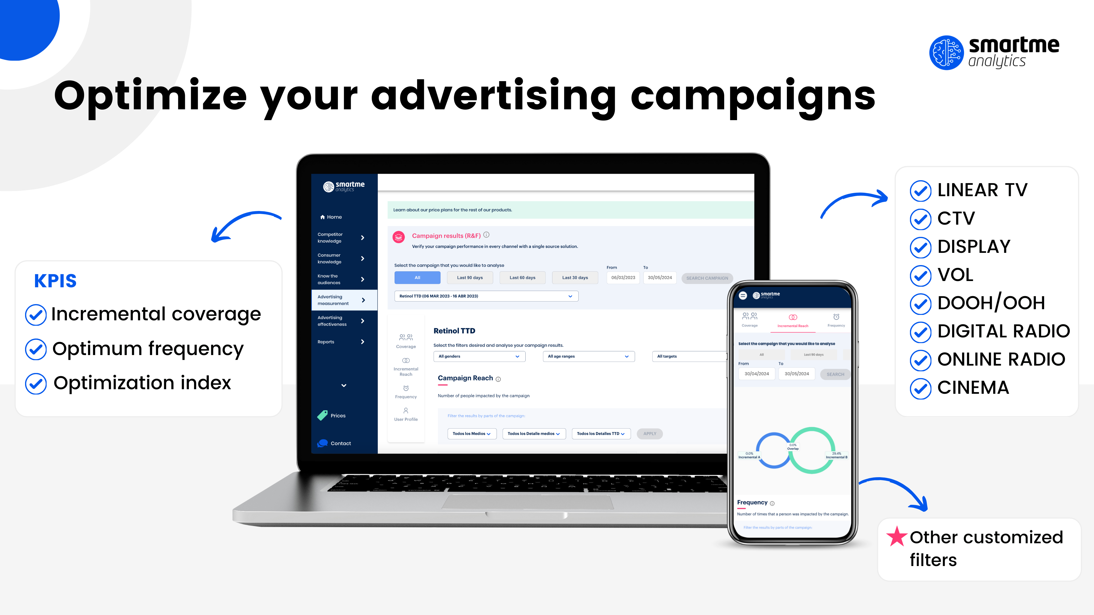 Smartme Analytics Pricing, Alternatives & More 2025 | Capterra