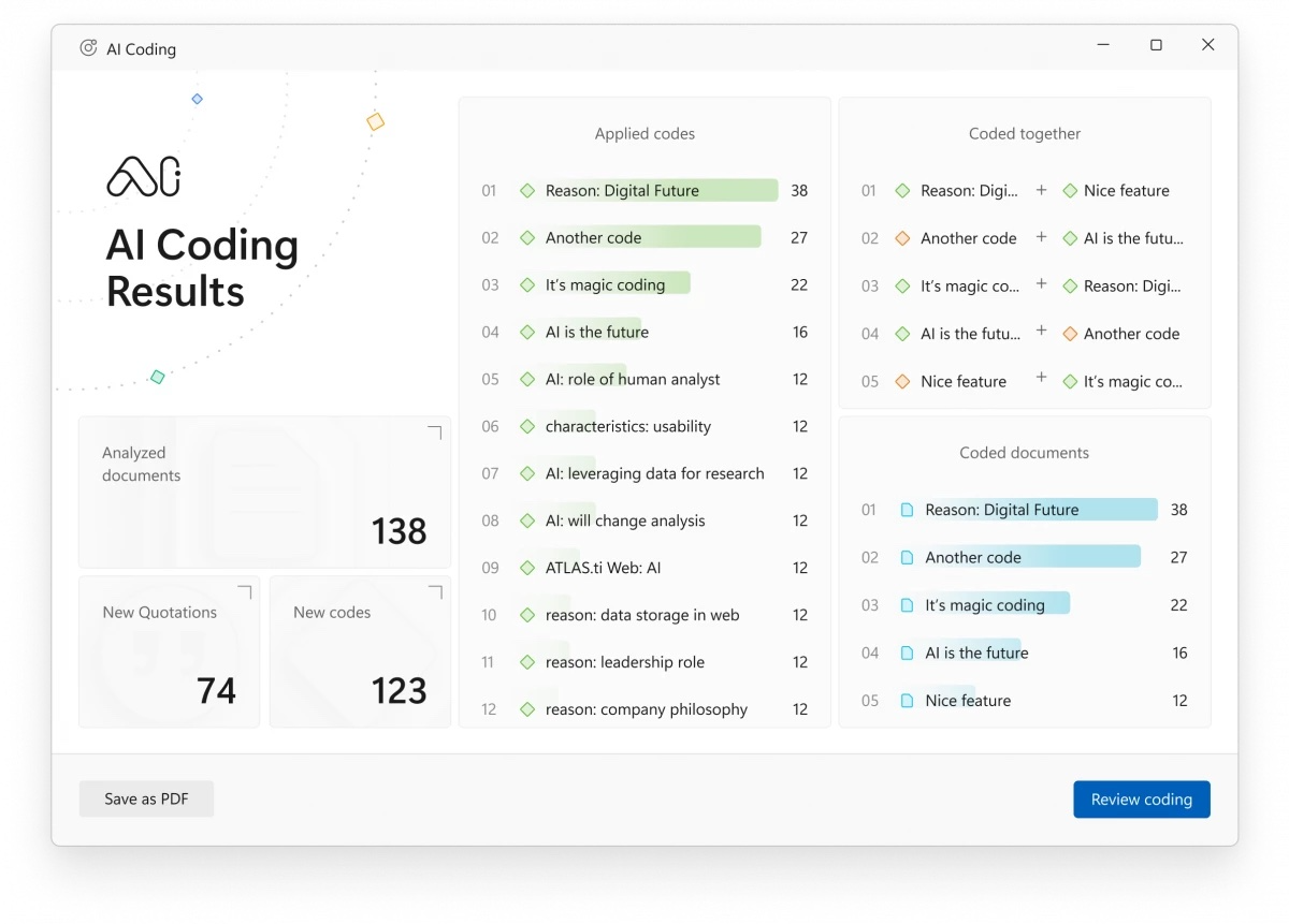 ATLAS.ti: precios, funciones y opiniones | GetApp Colombia 2026
