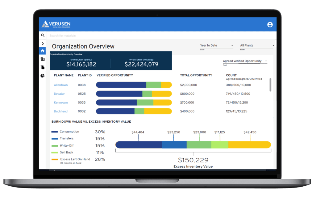 Verusen Pricing, Alternatives & More 2022 - Capterra
