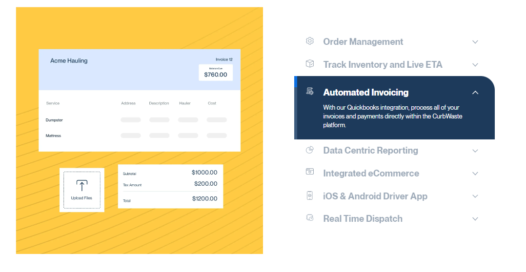 CurbWaste Reviews, Cost & Features | GetApp Australia 2025