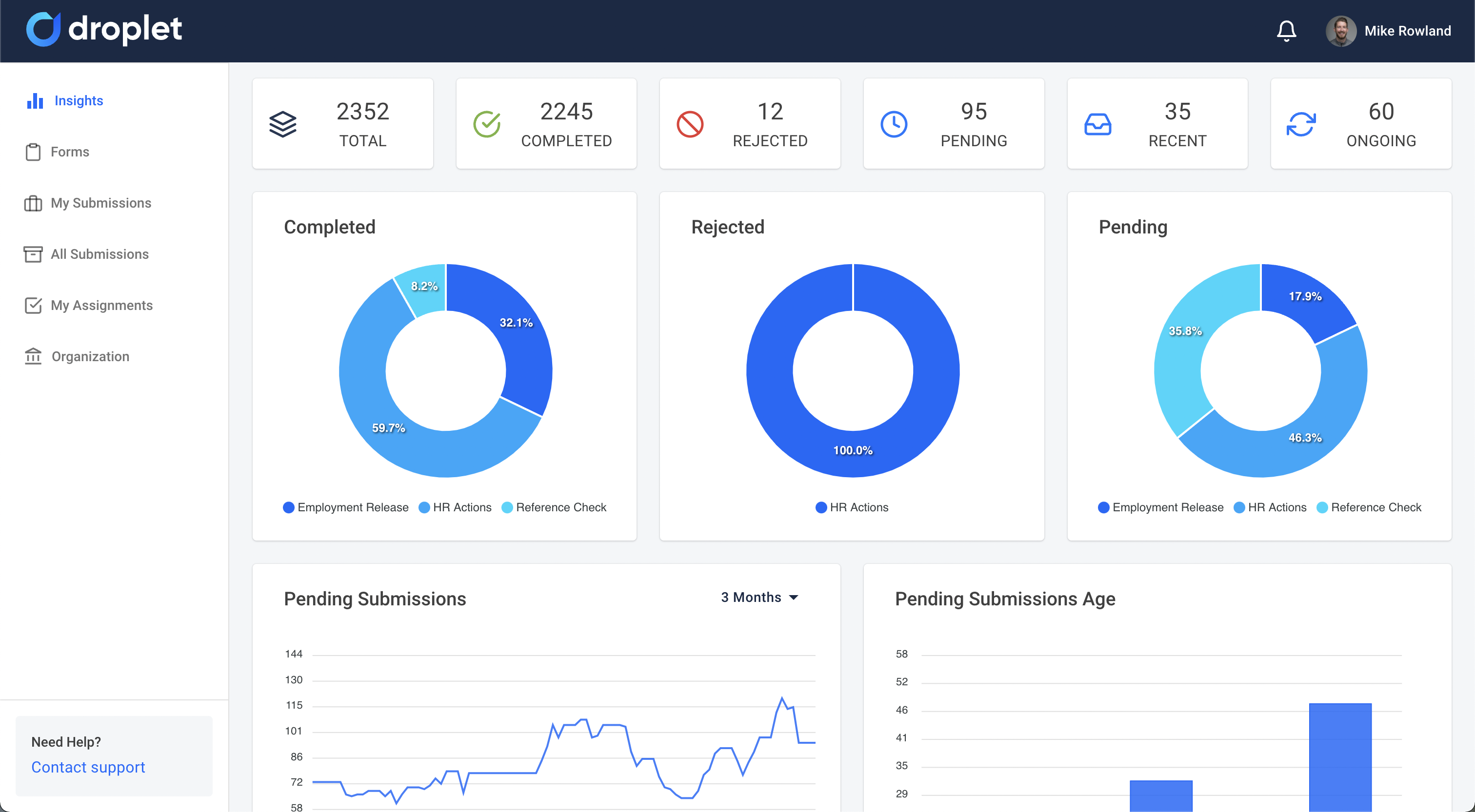 Droplet Reviews, Cost & Features | GetApp Australia 2024