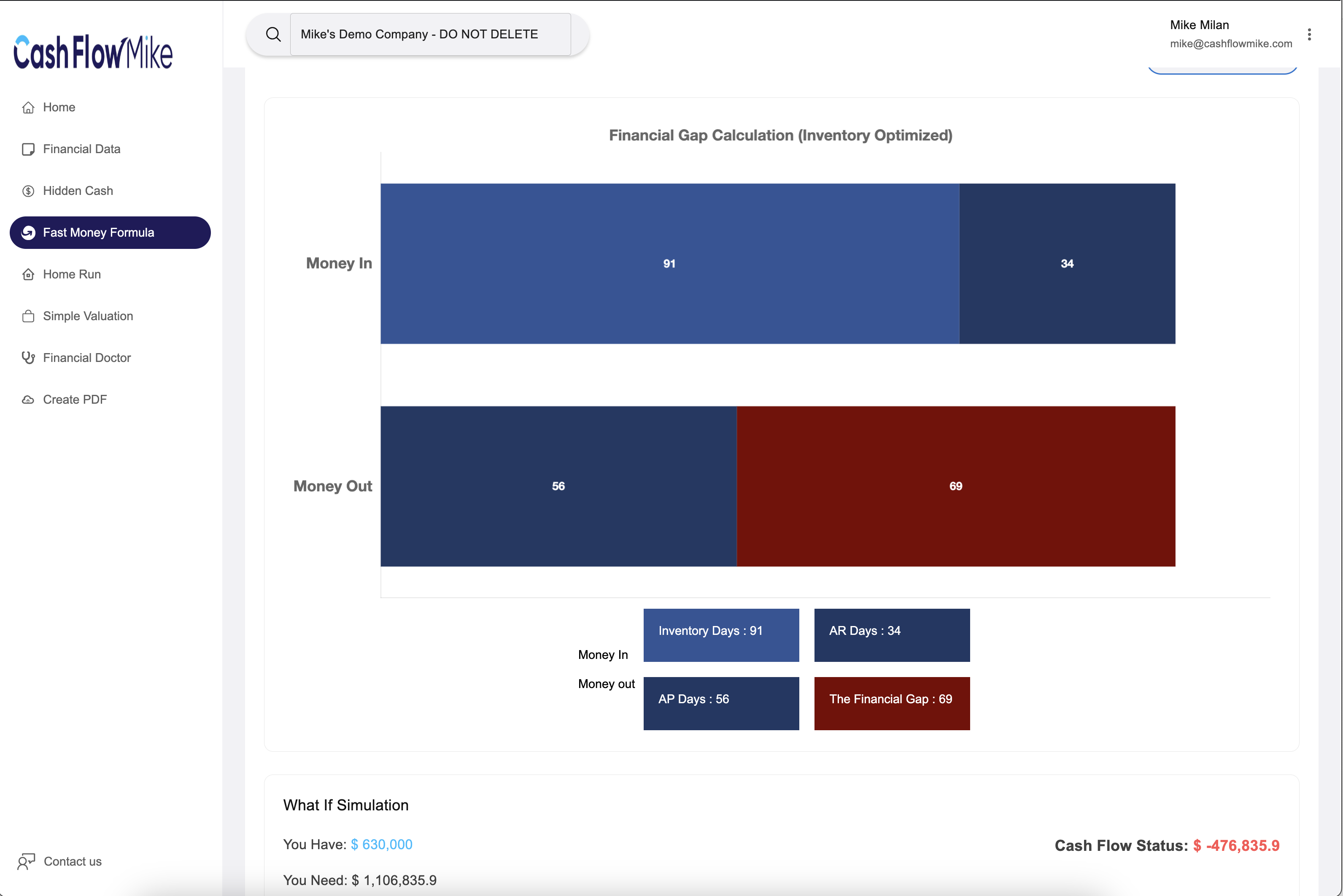Clear Path to Cash App Software Reviews, Demo & Pricing - 2024