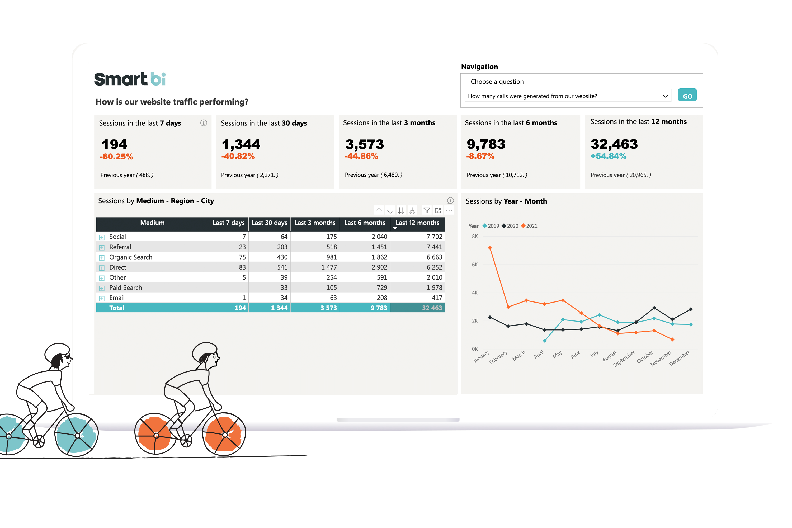 Smartbi Cost & Reviews - Capterra Australia 2025