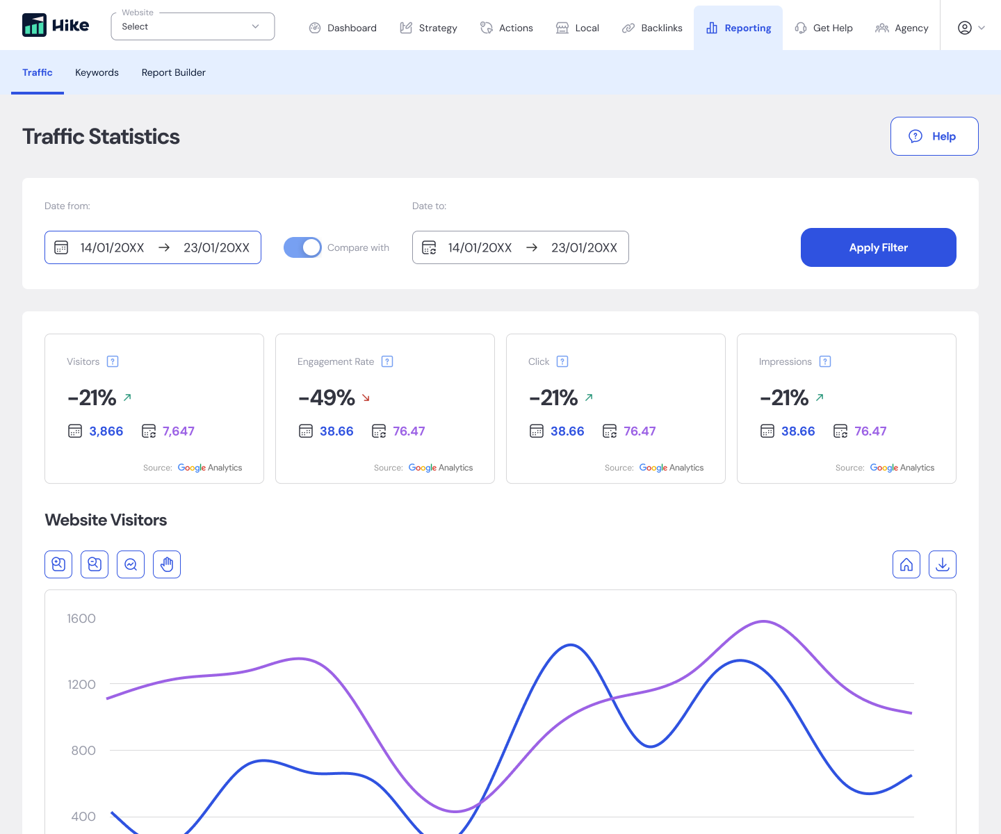 Hike SEO Pricing, Alternatives & More 2025 | Capterra