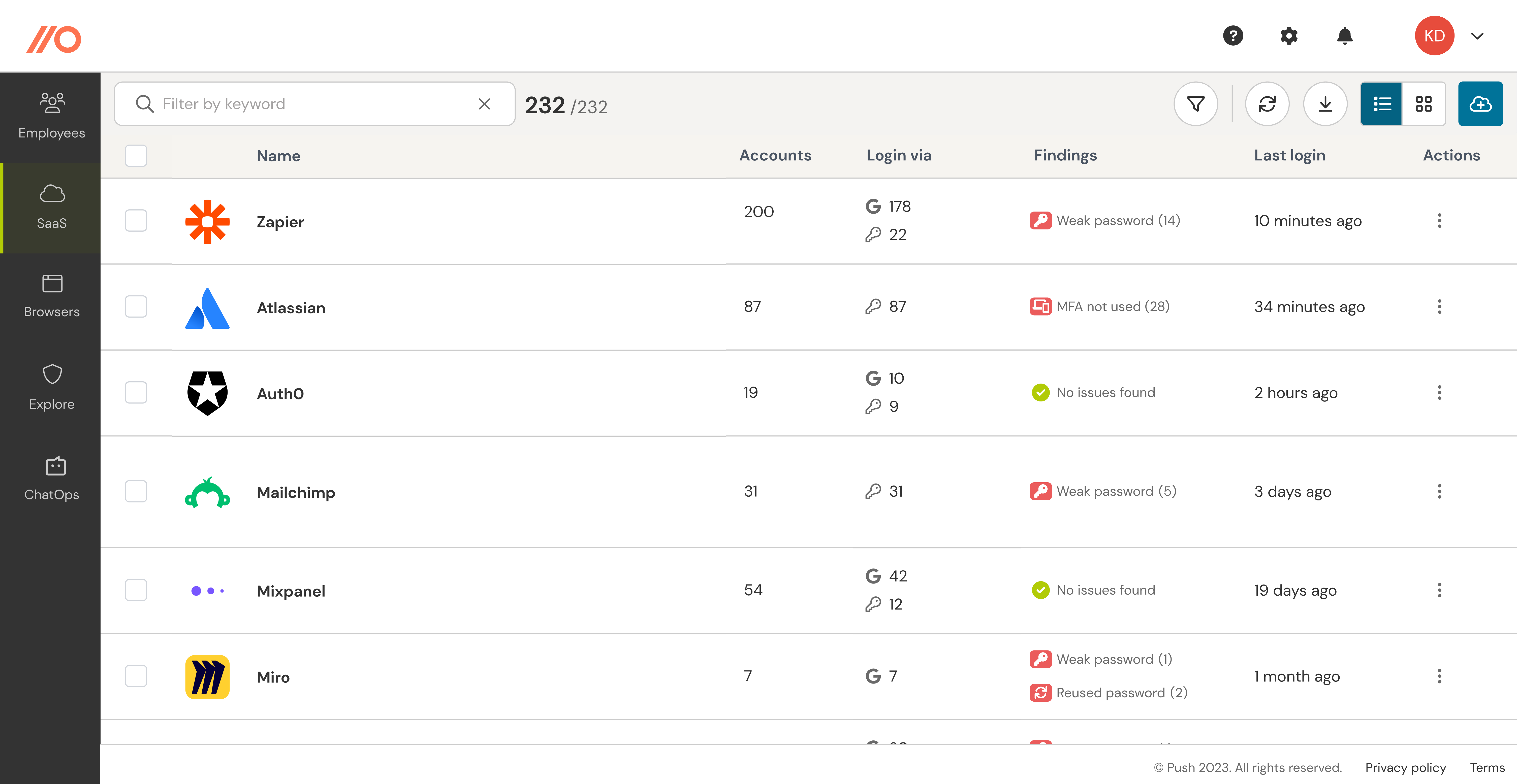 Push Security Reviews, Cost & Features | GetApp Australia 2023