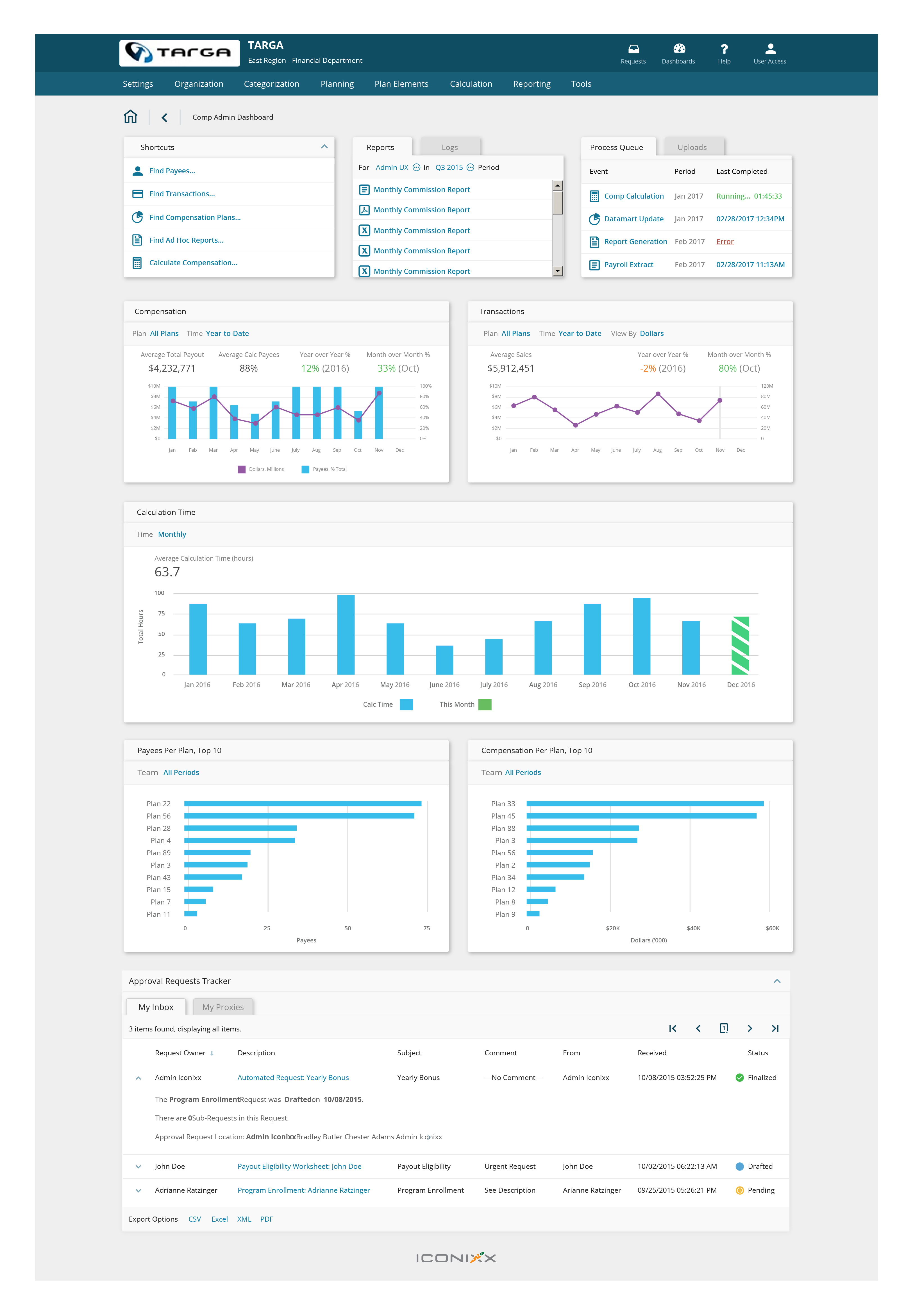 Iconixx Reviews, Cost & Features | GetApp Australia 2025