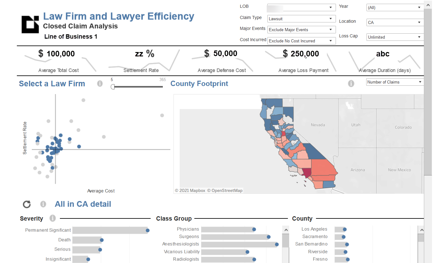 Datalytics-Defense Pricing, Alternatives & More 2025 | Capterra