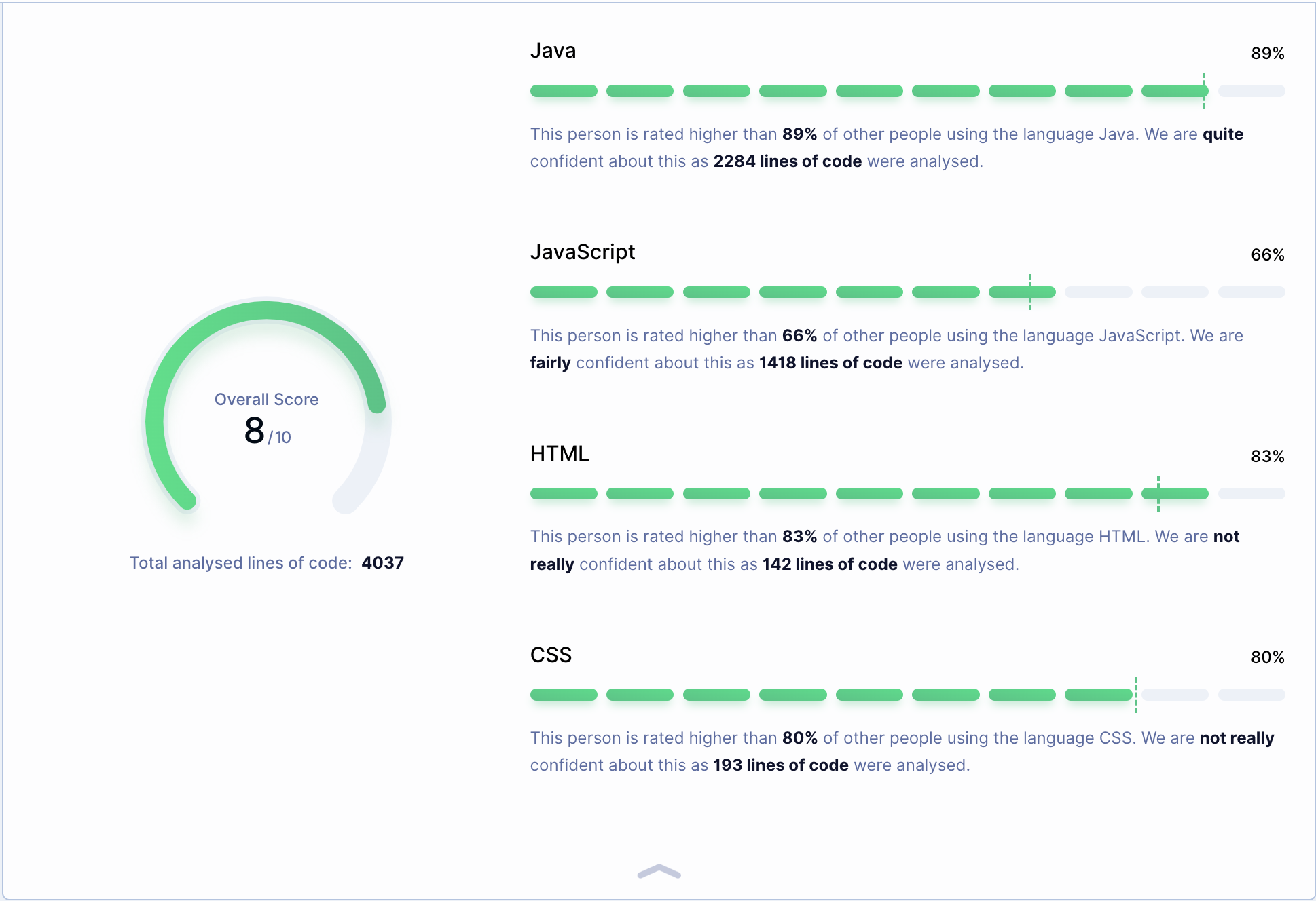 Atlas Source Software - 2025 Reviews, Pricing & Demo