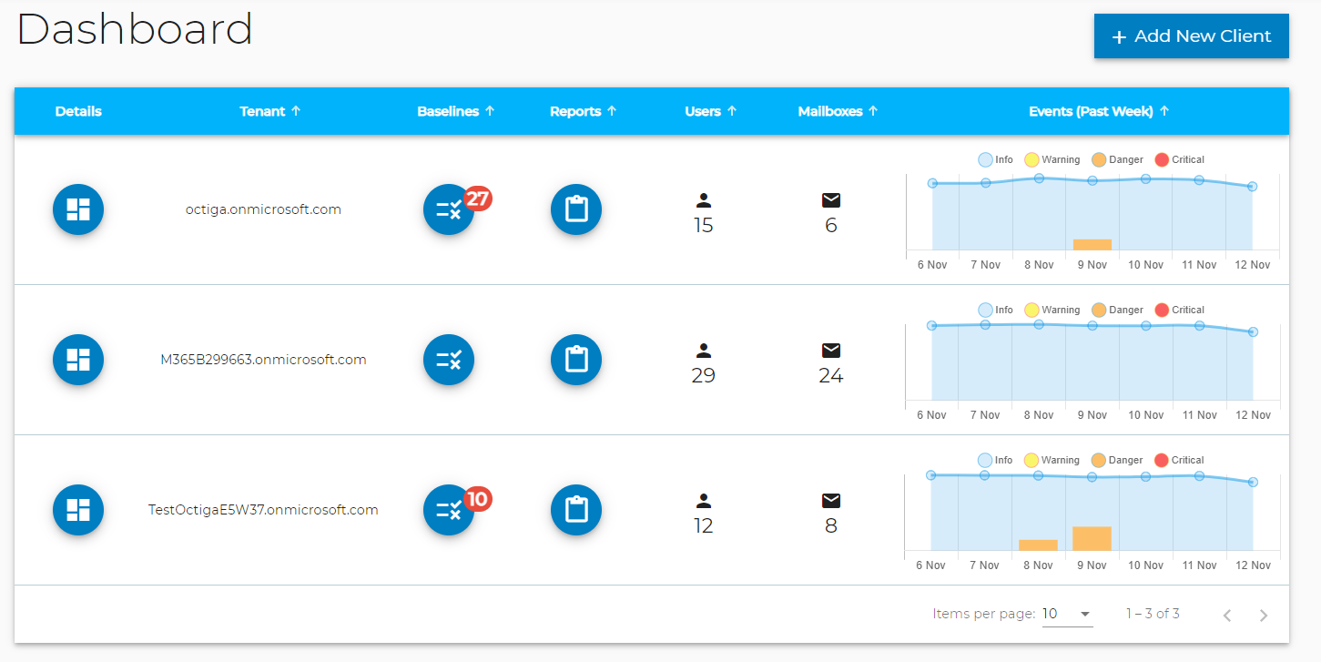 Octiga Software - 2025 Reviews, Pricing & Demo