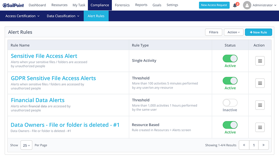 SailPoint: precios, funciones y opiniones | GetApp Chile 2023