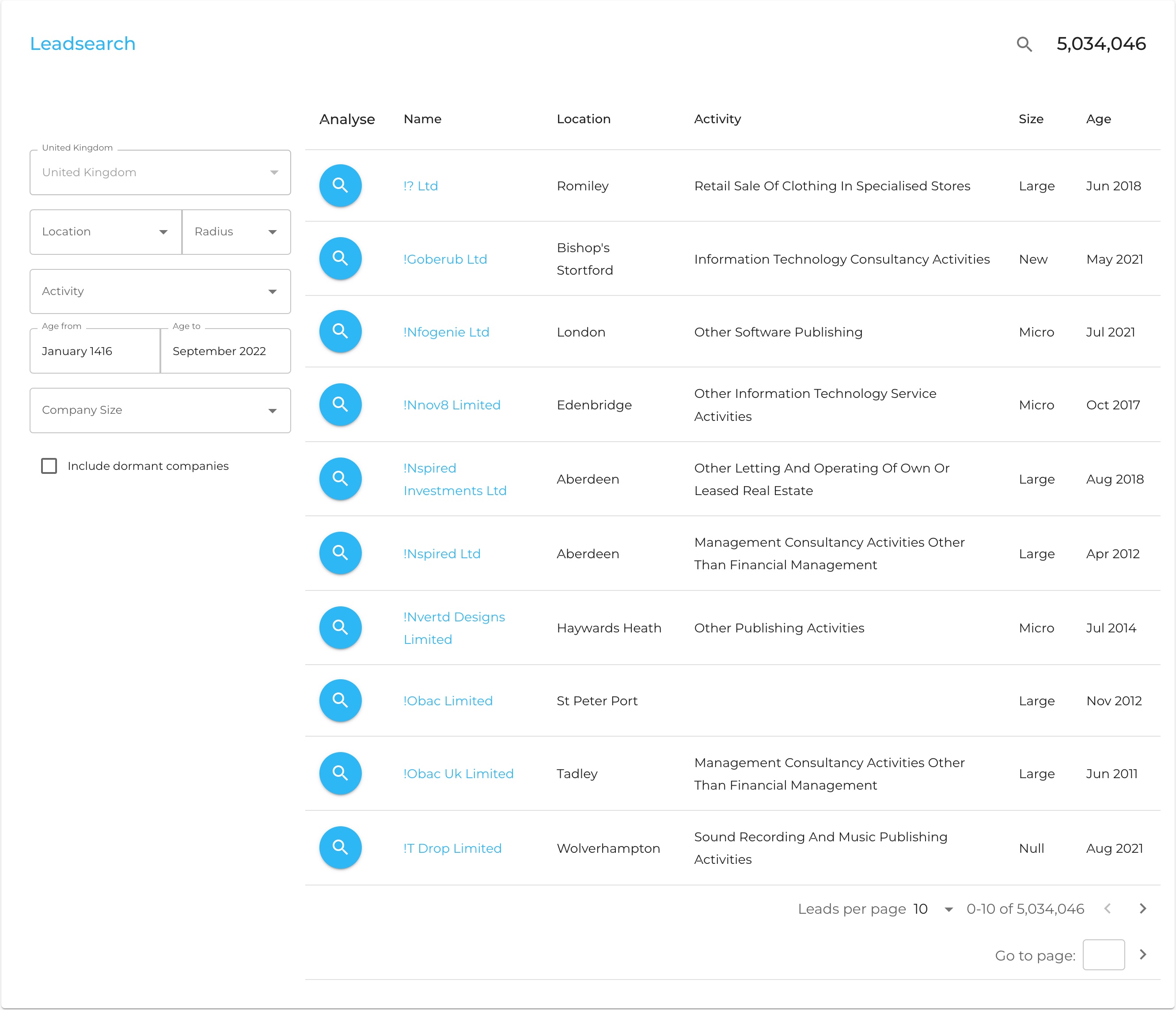 Find Me Sales Software Reviews, Demo & Pricing - 2024