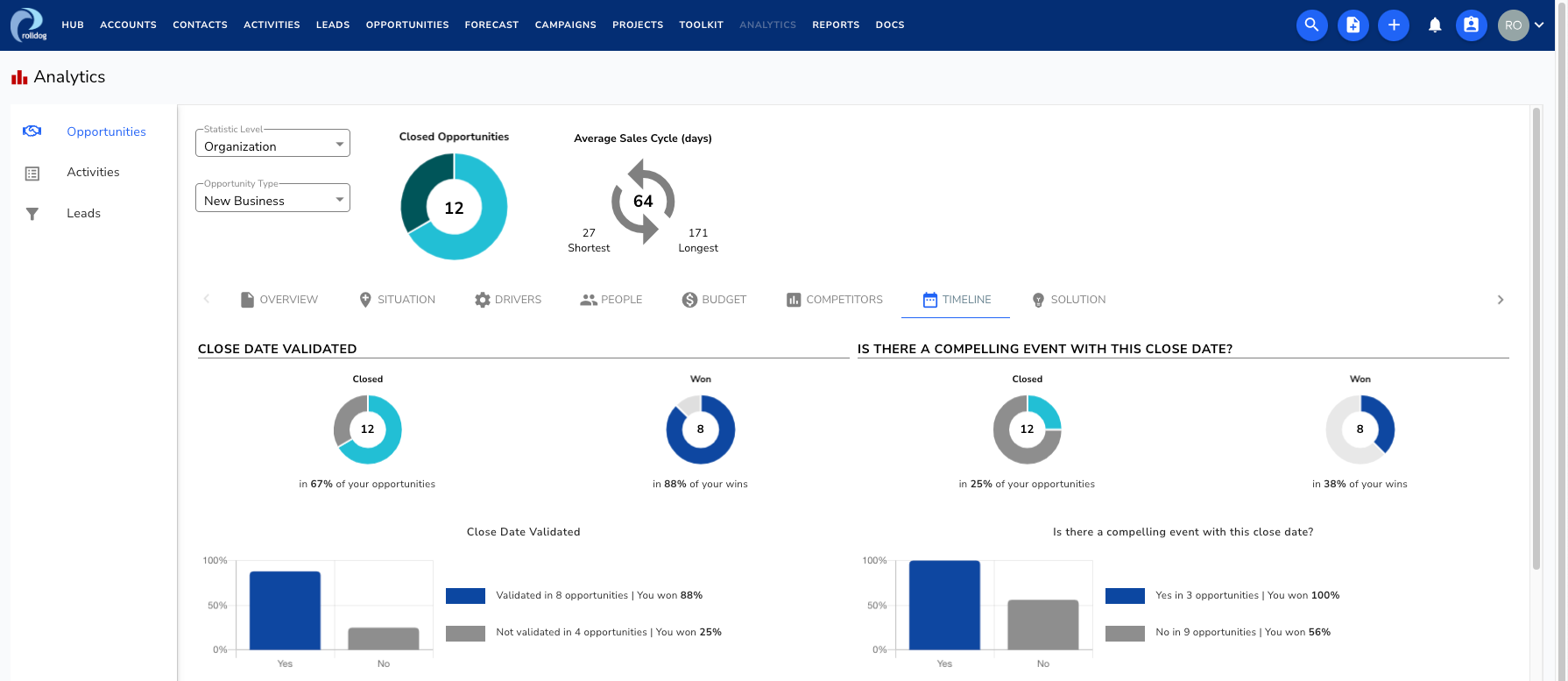 Rolldog Software - 2022 Reviews, Pricing & Demo