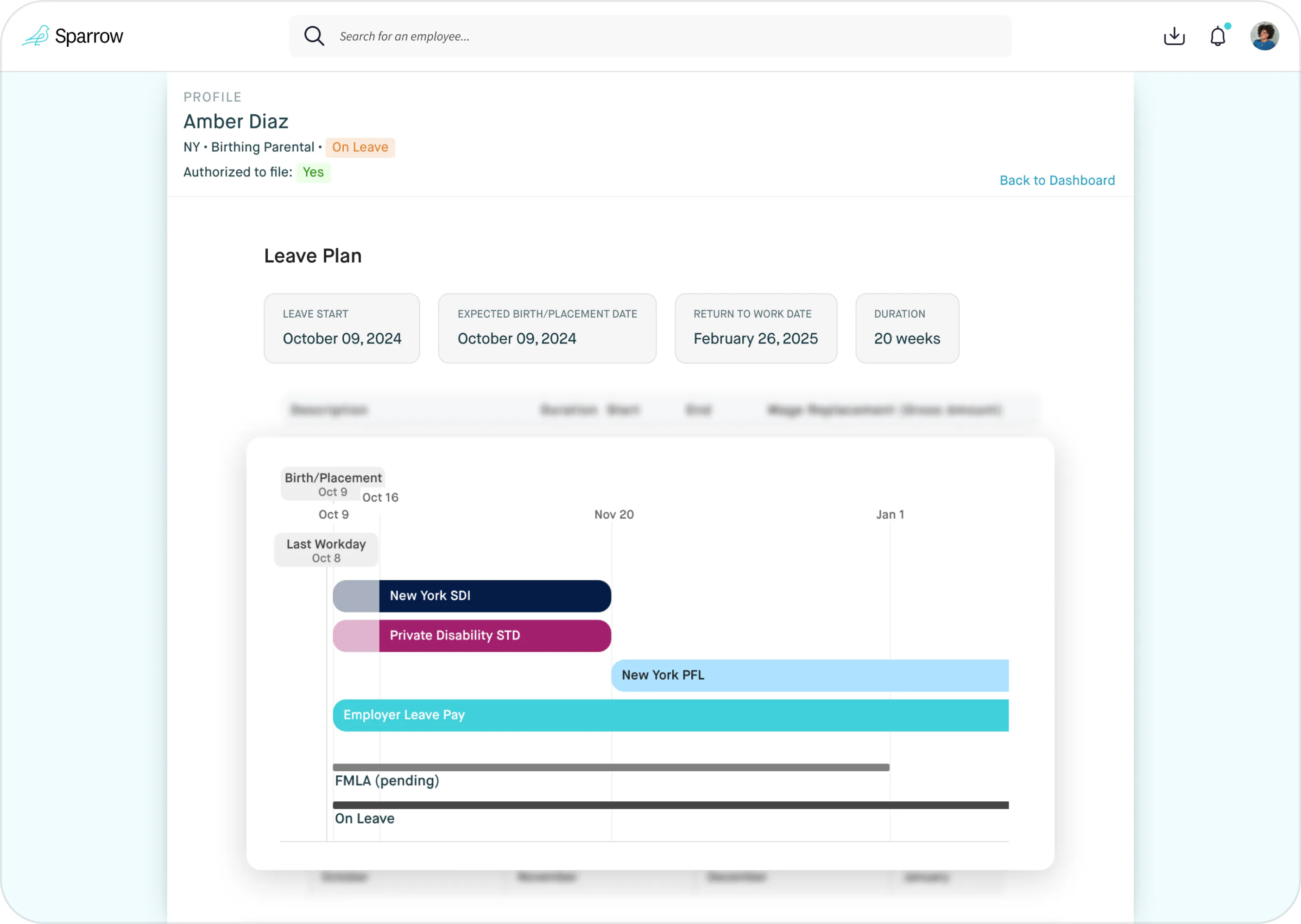 Sparrow Pricing, Reviews & Features - Capterra Canada 2026