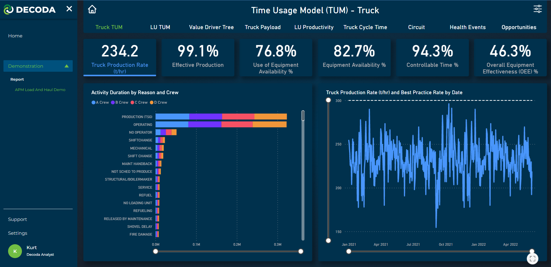 Decoda Software - 2025 Reviews, Pricing & Demo