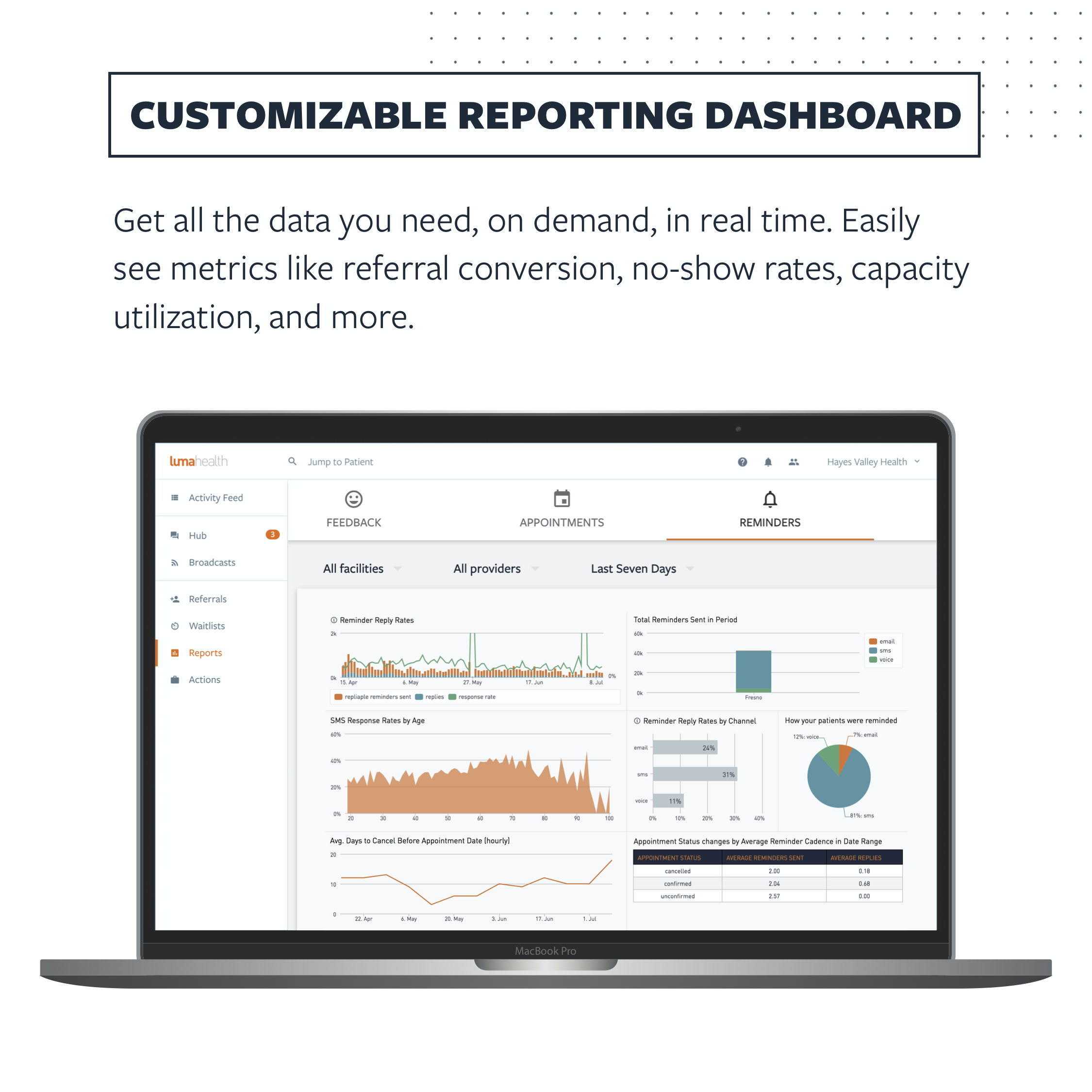 Luma Health: precios, funciones y opiniones | GetApp Chile 2022