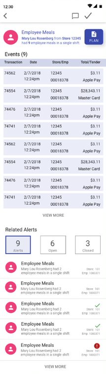 Agilence Analytics Pricing, Alternatives & More 2025 | Capterra
