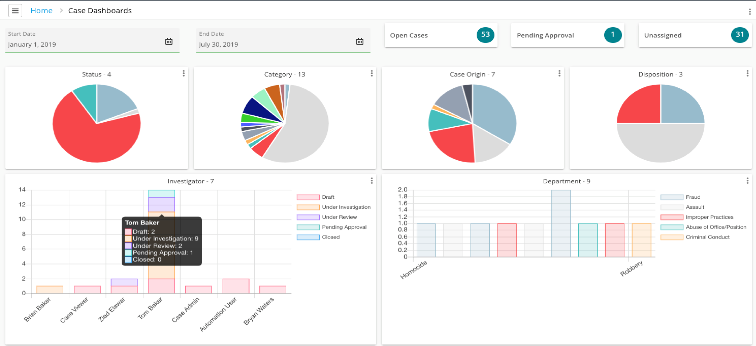 Column Case Management Software - 2025 Reviews, Pricing & Demo