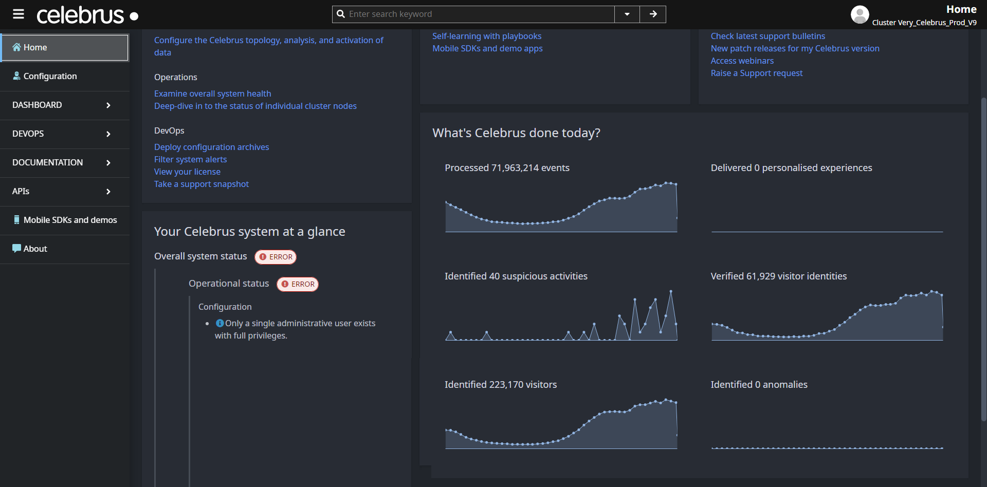 Celebrus Customer Data Platform Pricing, Cost & Reviews - Capterra UK 2026